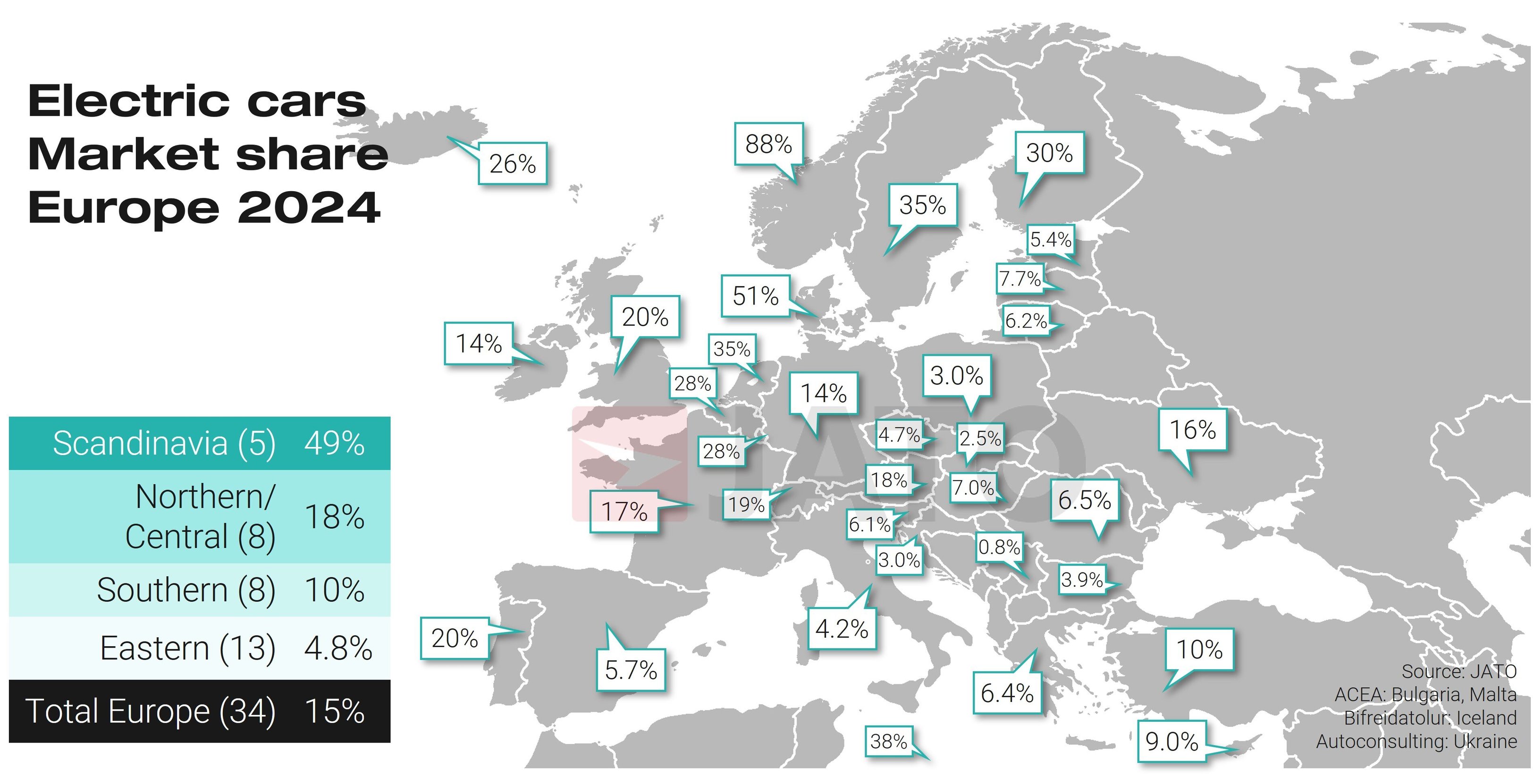 European new car market growth in 2024 driven by hybrids and Chinese ...