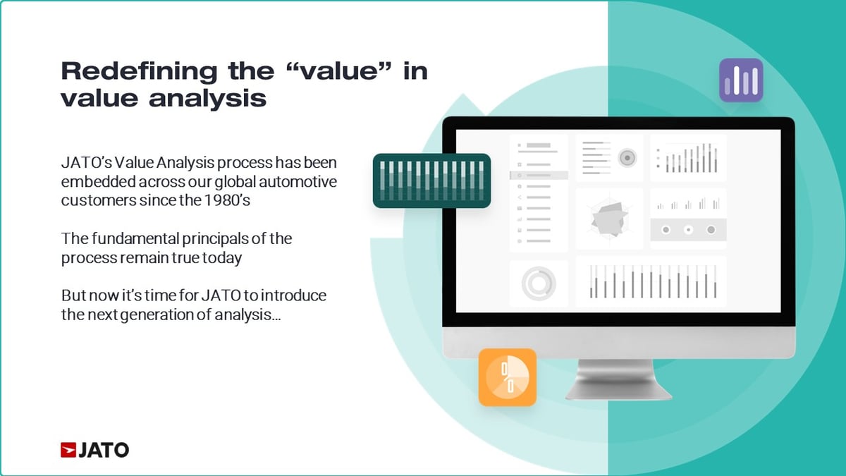 Value analysis: unlock success in automotive positioning