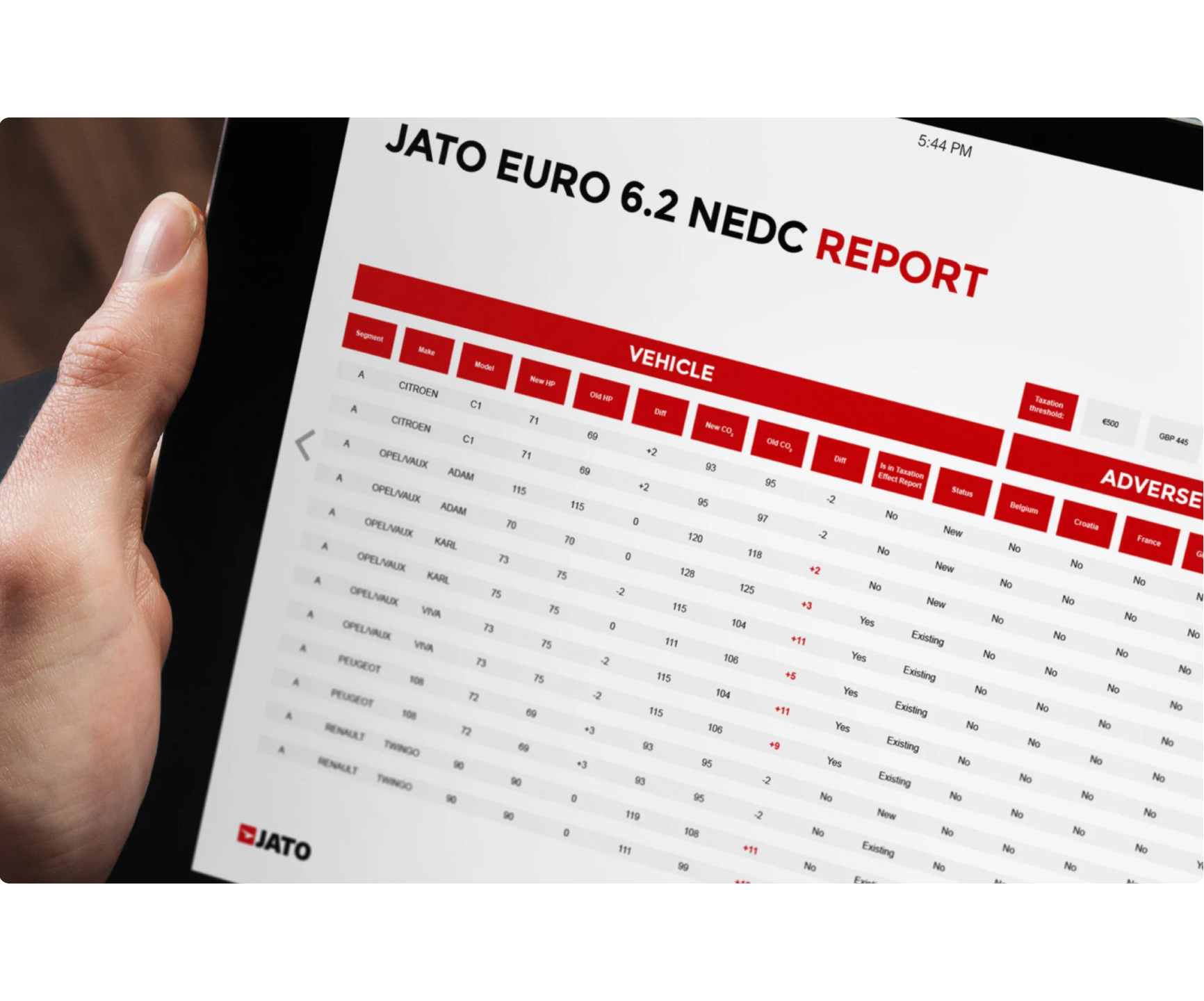 JATO Advisory - JATO